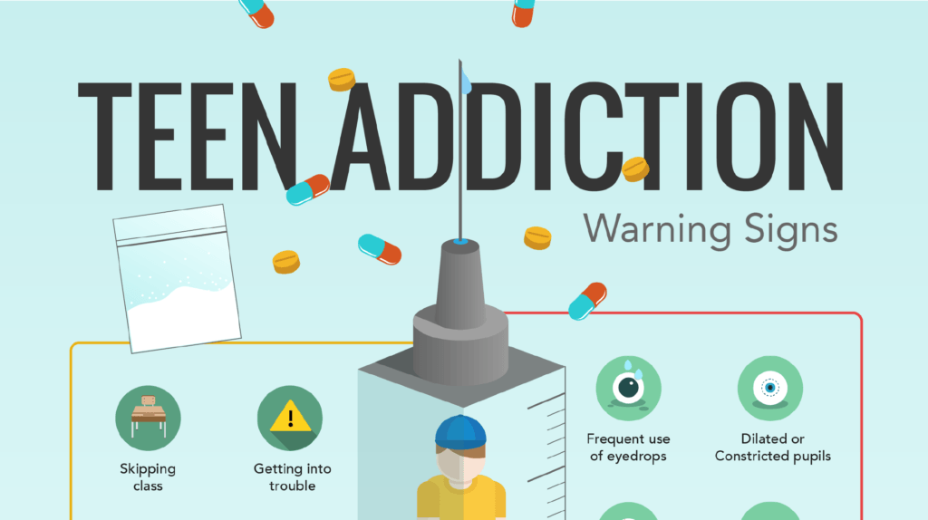 Videos, Infographics, and Slideshows | Recovery.org